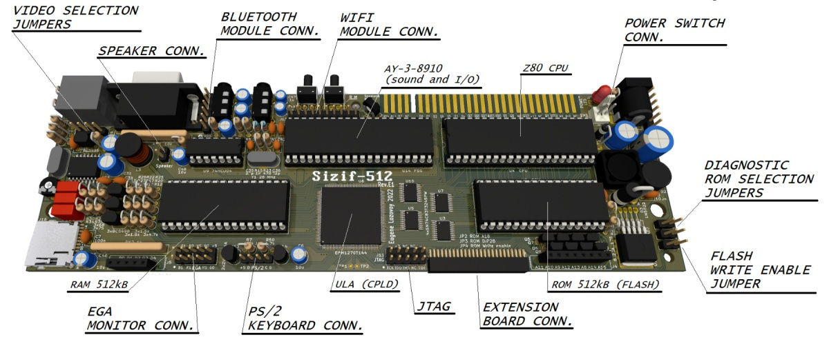 ZX Spectrum Sizif-512 MAŁY DIY - wszystkie części > MUMIO - ZX Spectrum ...